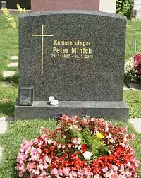 Zeitstrahl Peter Minich