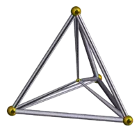 Zeitstrahl Pentachoron